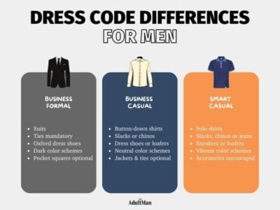 The Essential Guide to Business Casual for Men