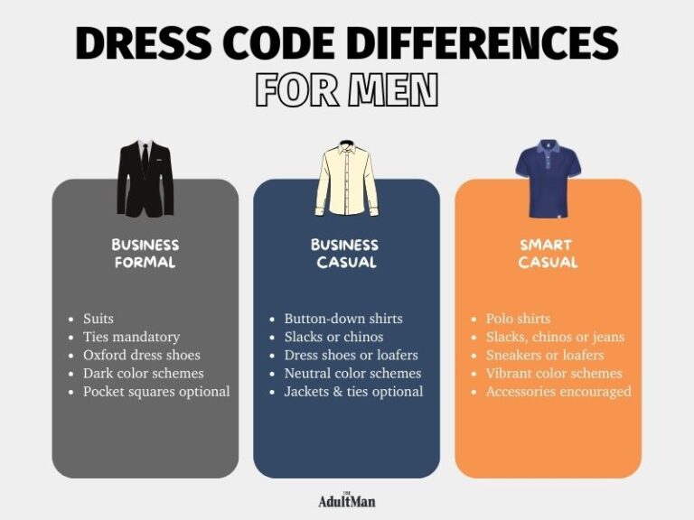 The Essential Guide to Business Casual for Men